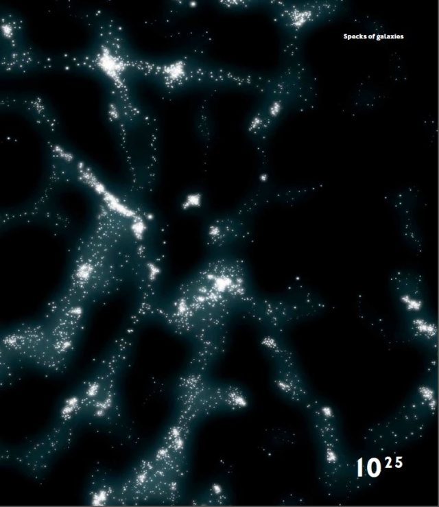 The Zoomable Universe is a feast for your eyes and brain - Ars Technica