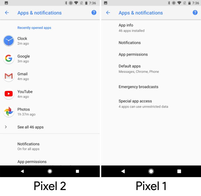 Android 8.1 Developer Preview hands-on: Everything new in Google’s ...