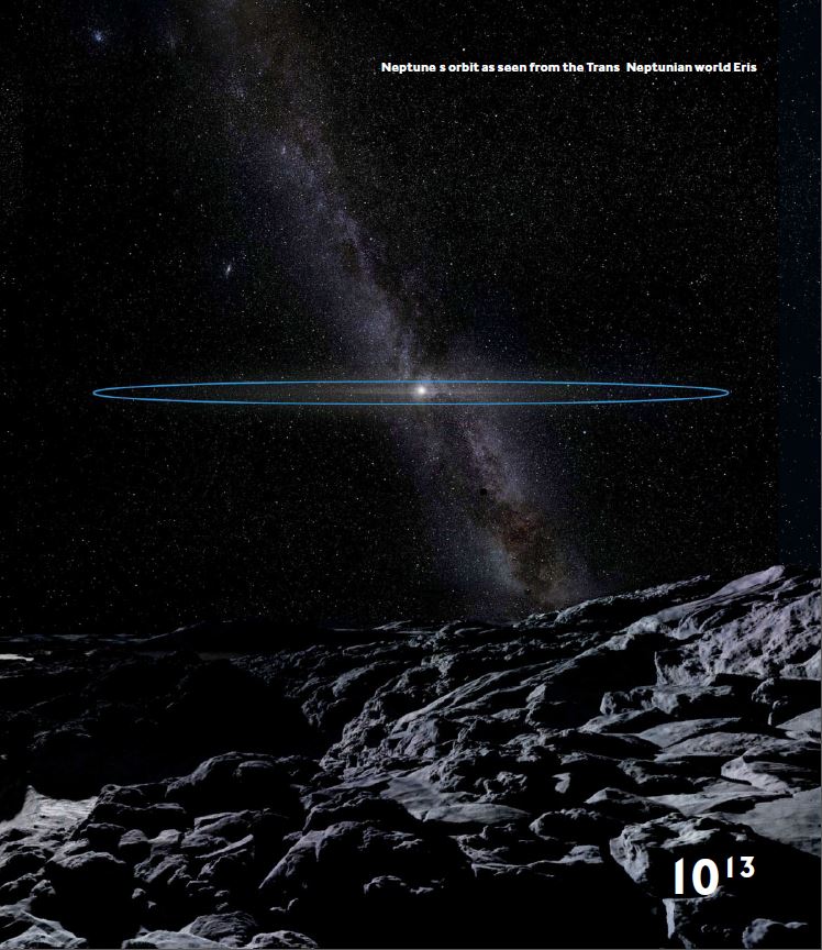 The Zoomable Universe is a feast for your eyes and brain - Ars Technica