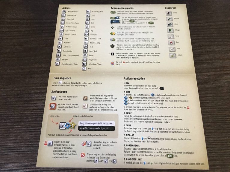 The 7th Continent review: A board game unlike anything you’ve ever ...