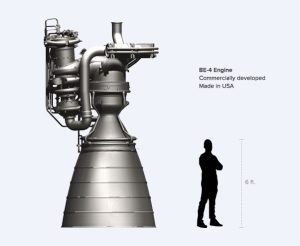 Blue Origin just sent a jolt through the aerospace industry - Ars Technica