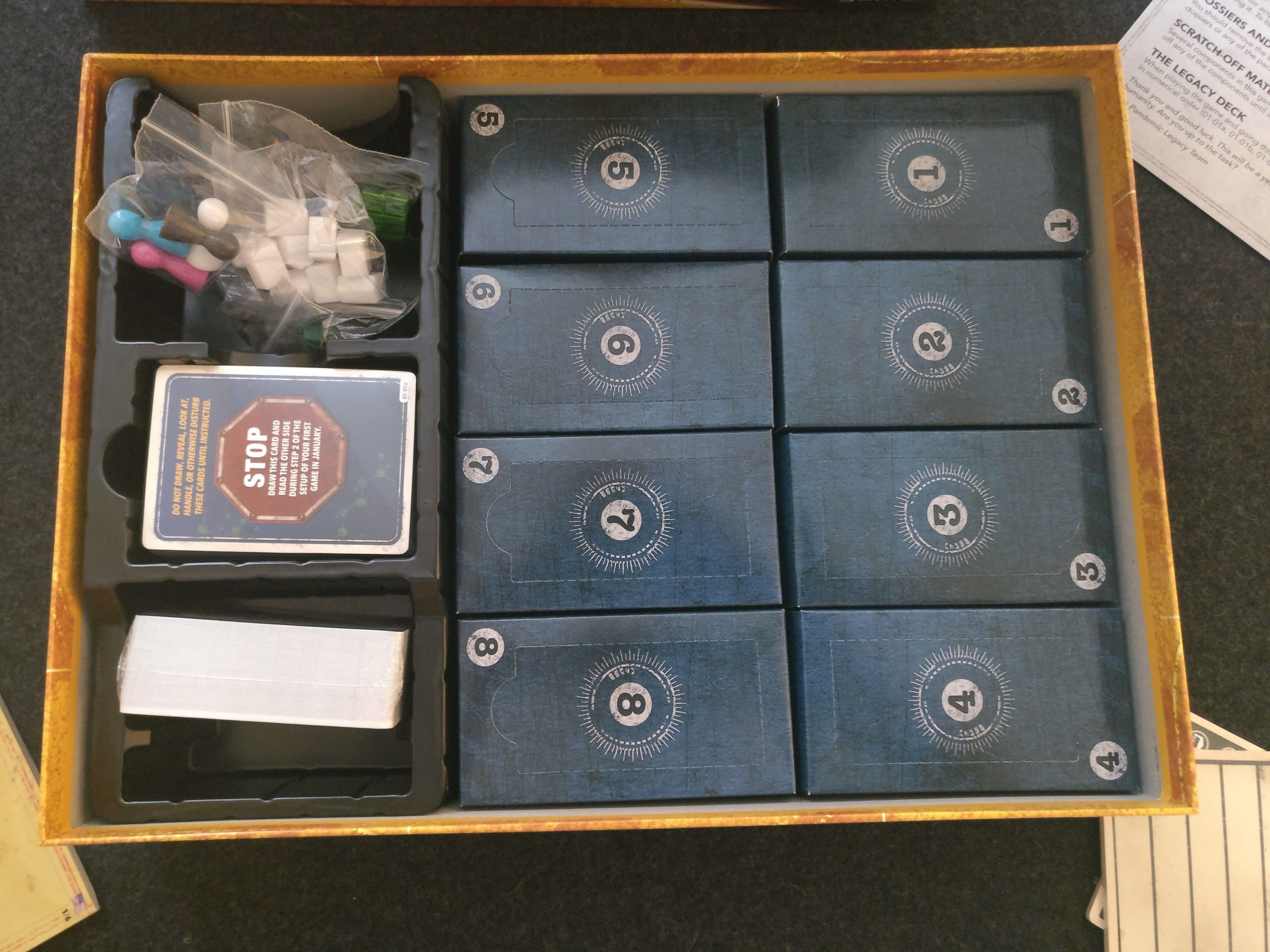 Pandemic Legacy: Season 2—The world’s “best board game” gets better ...