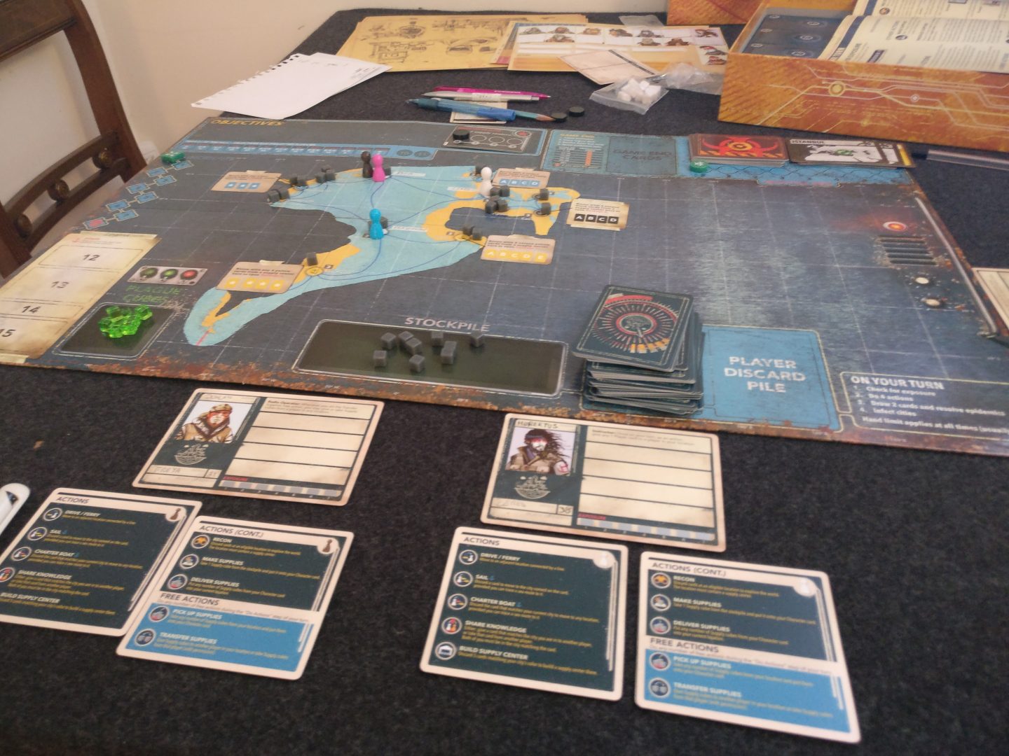 Pandemic Legacy: Season 2—The world’s “best board game” gets better ...