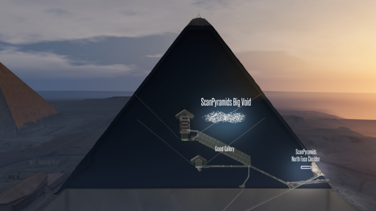 Scientists confirm there’s a mysterious “void” in the Great Pyramid ...