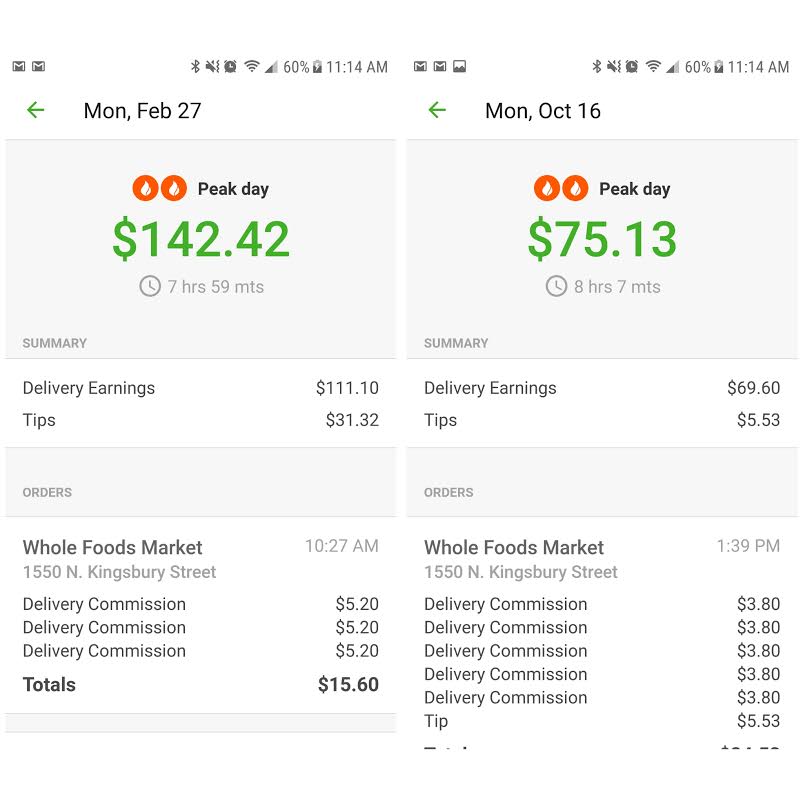 Some Instacart workers to strike over pay that can be as low as $1 per ...