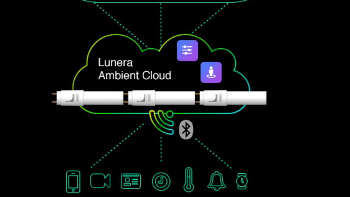 Lunera turns lights into an “ambient cloud” of distributed Linux ...