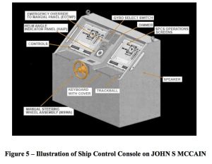 USS McCain collision ultimately caused by UI confusion - Ars Technica