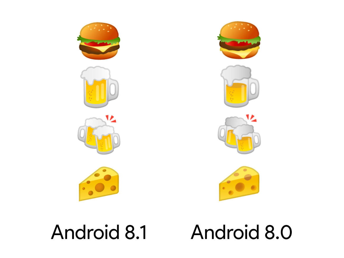 Android 8.1 Oreo goes final, rolling out now to Pixel and Nexus devices ...