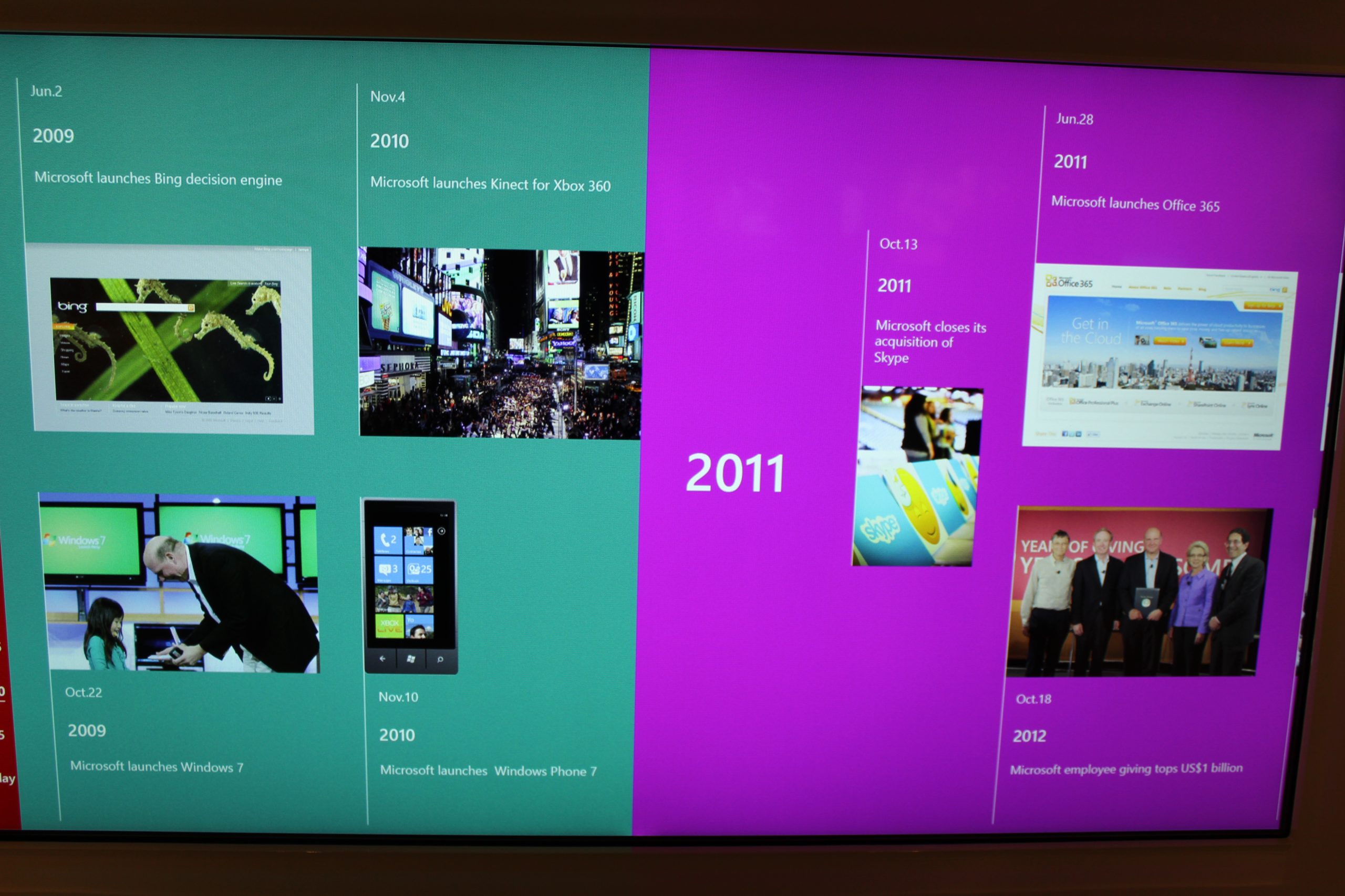 Inside Microsoft HQ’s weird, wonderful swag store - Ars Technica