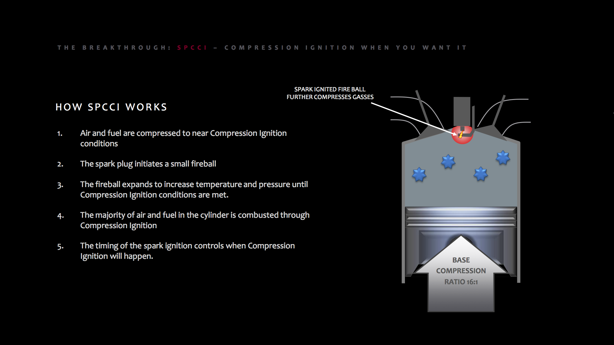 Compression ignition engines are a big breakthrough—we got to try one ...