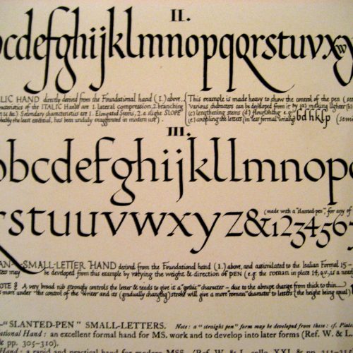 Tag: user interface - Ars Technica