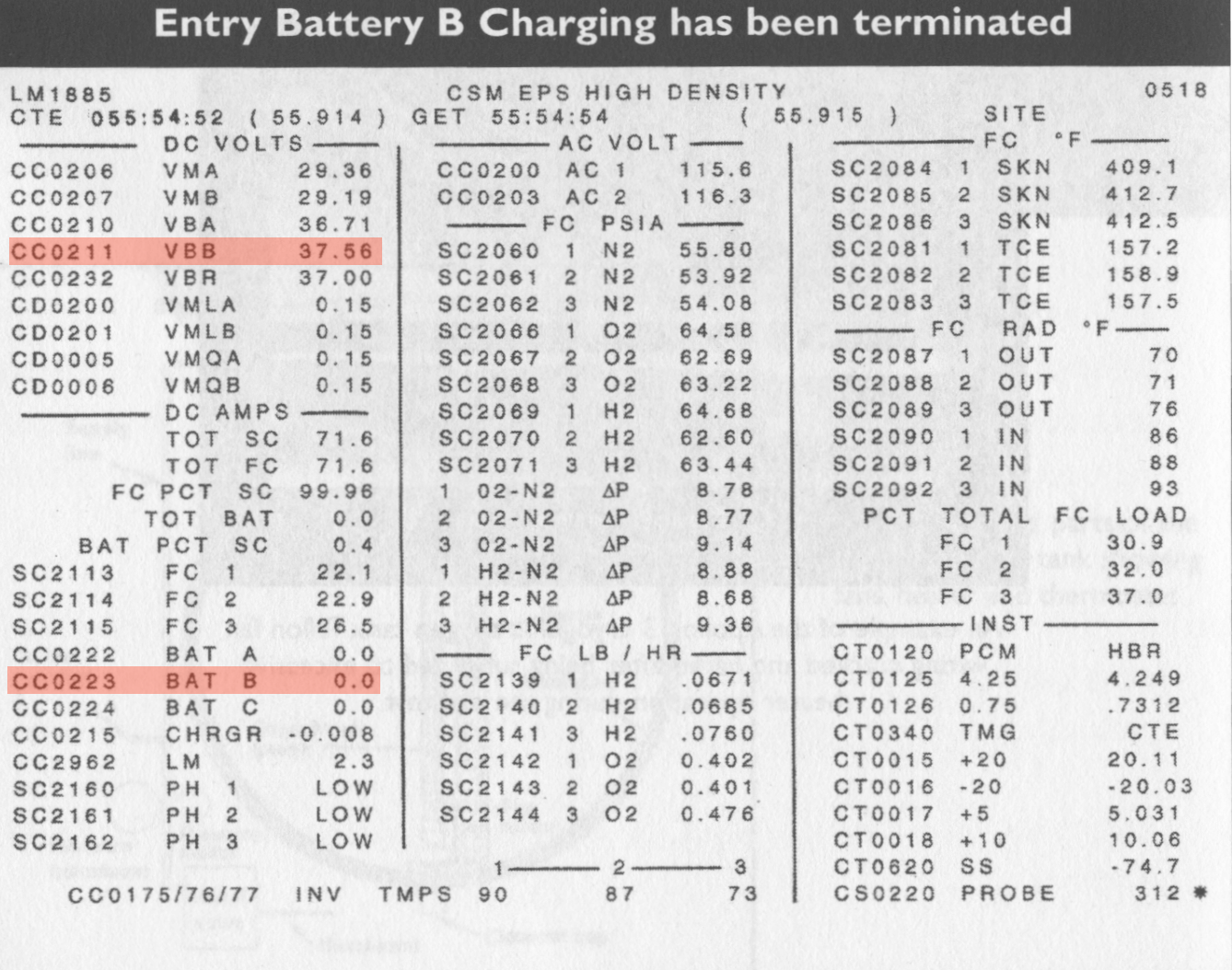 Apollo Flight Controller 101: Every console explained | Ars OpenForum