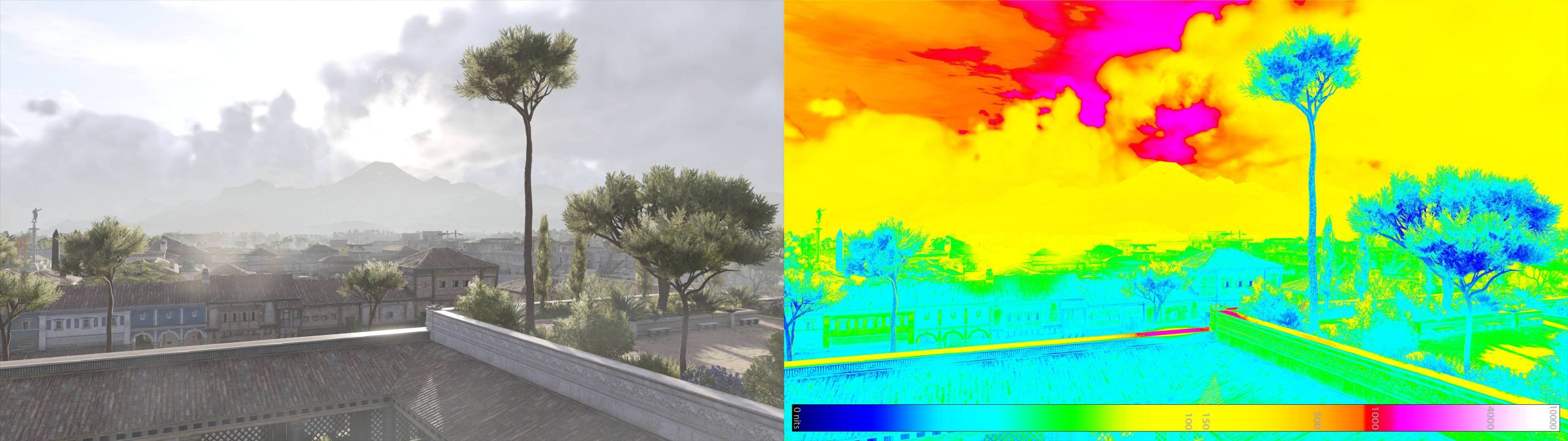 HDR is less confusing—and even geekier—when broken down by detailed ...