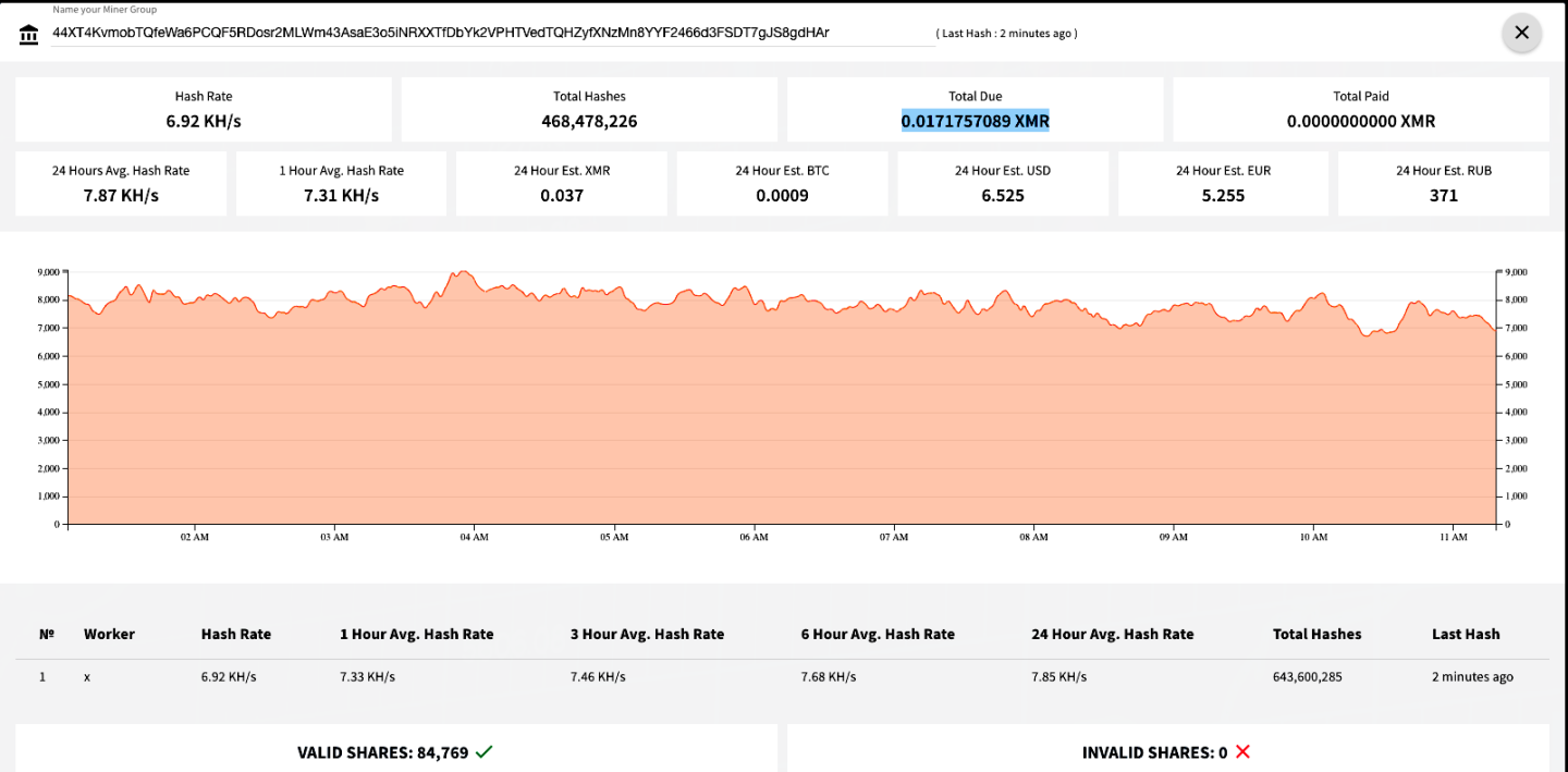 In just 24 hours, 5,000 Android devices are conscripted into mining botnet - Ars Technica