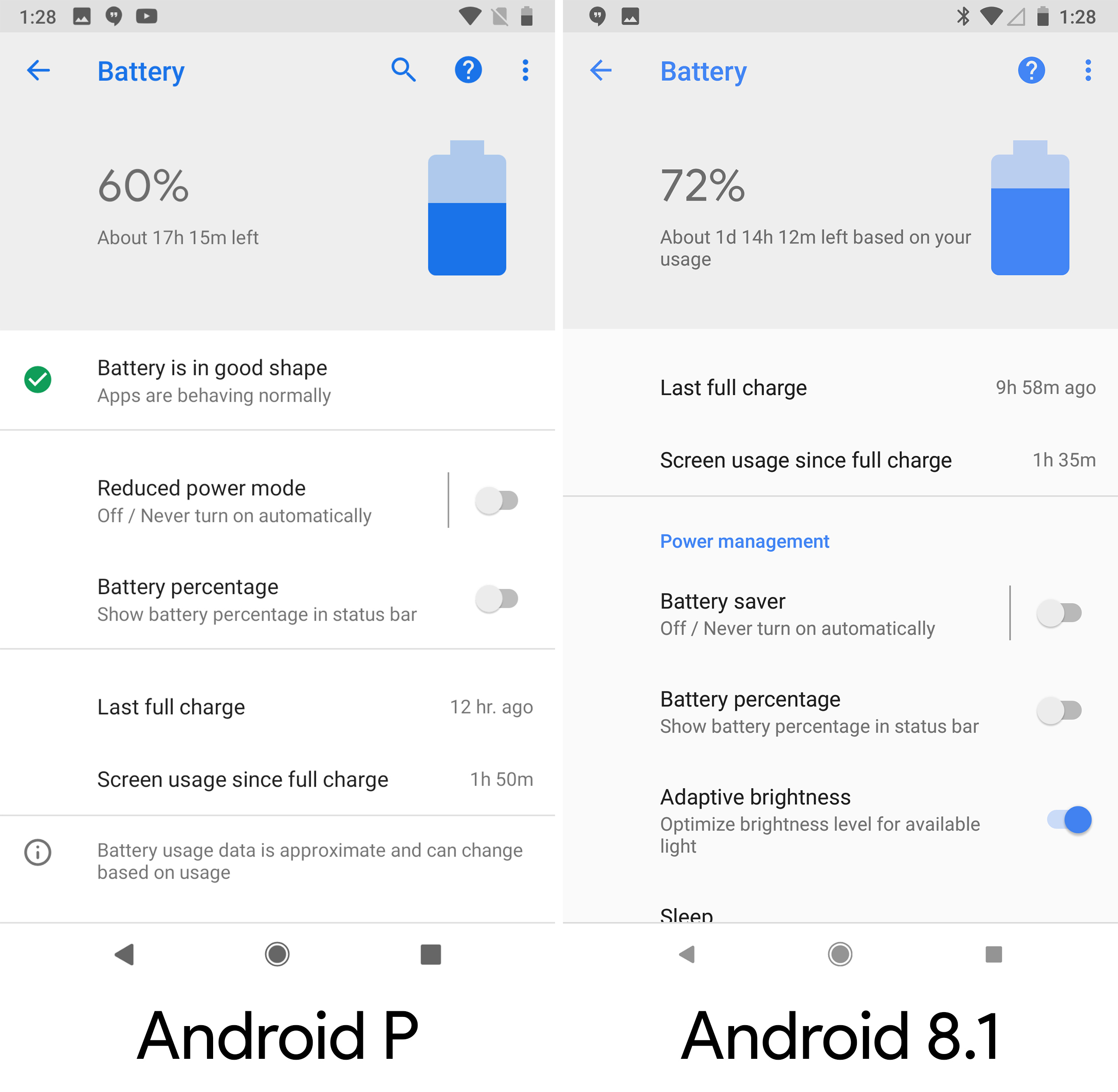 Hands-on with Android P—Is this the beginning of a new design language ...