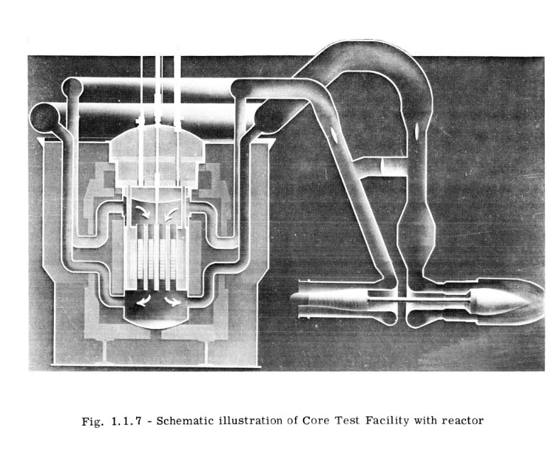 Best bad idea ever? Why Putin’s nuclear-powered missile is possible ...