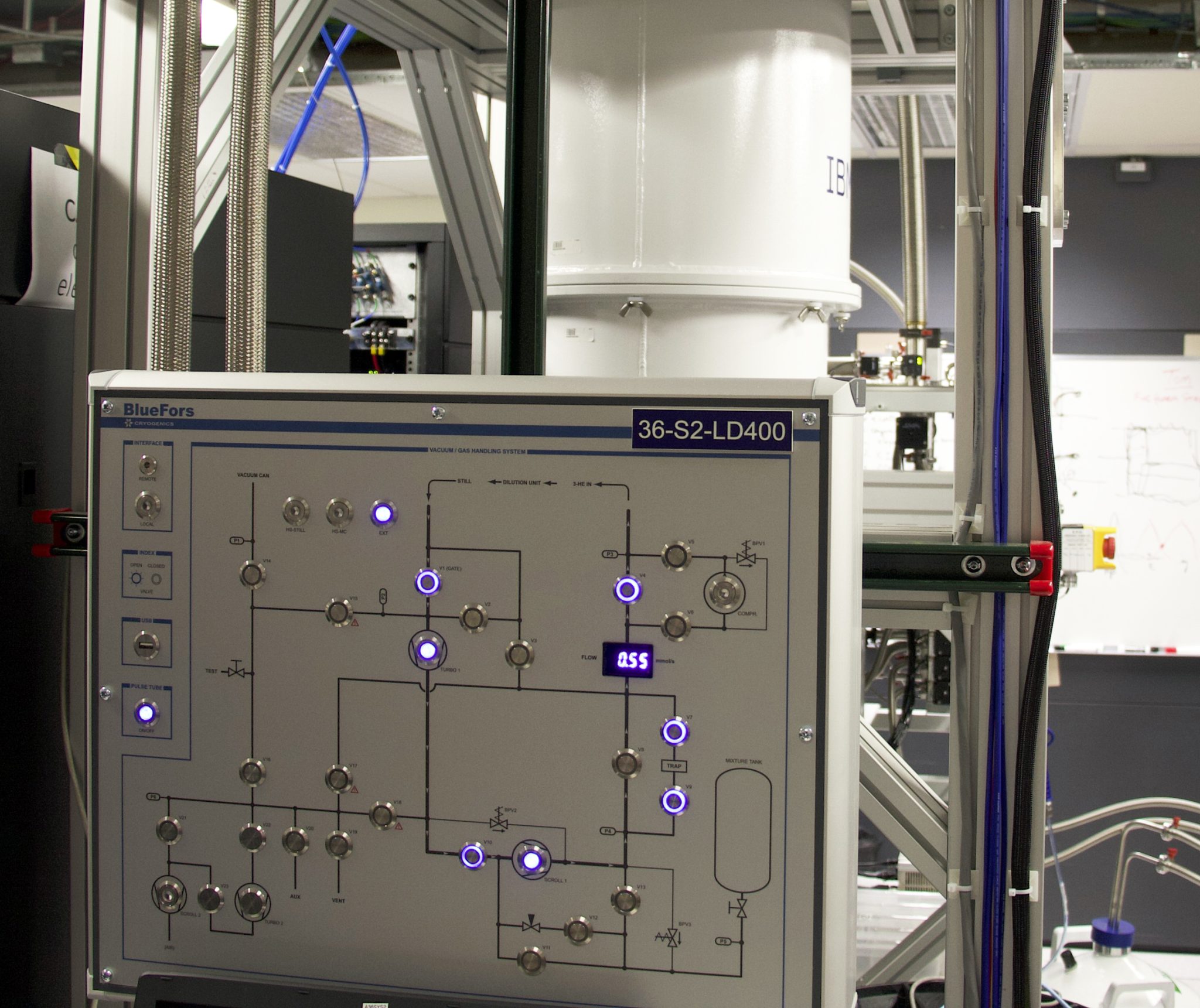 Quantum computing’s future is almost semi-here—are we ready for it ...