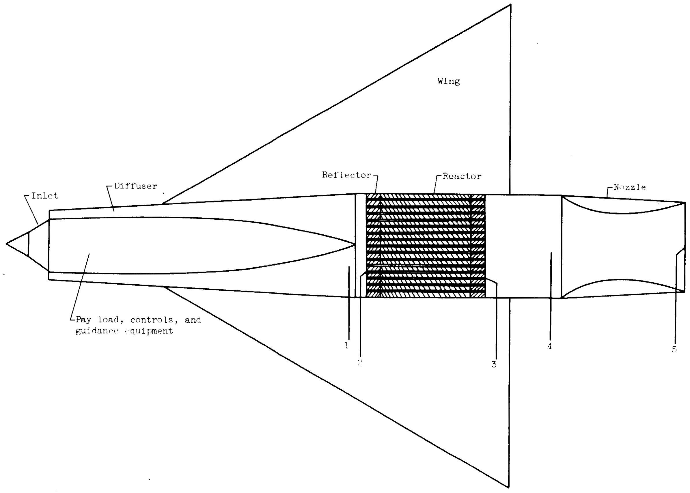 Best bad idea ever? Why Putin’s nuclear-powered missile is possible ...