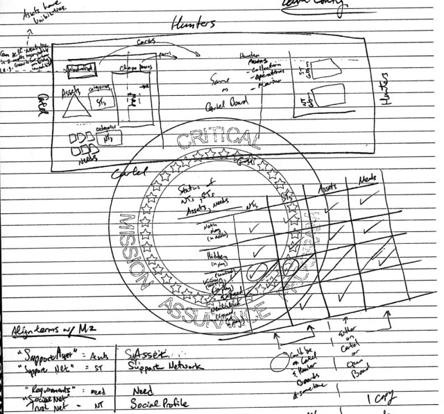 CIA’s in-house board games can now be yours thanks to FOIA request ...