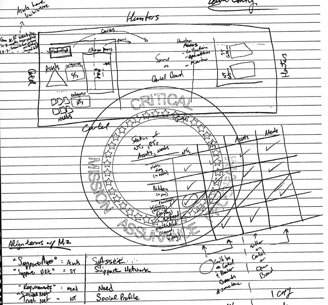 CIA’s in-house board games can now be yours thanks to FOIA request ...