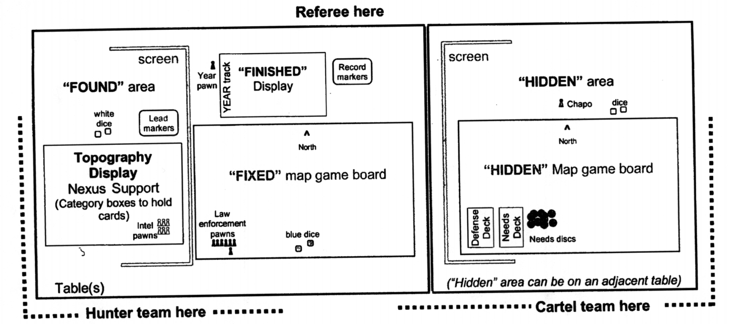 CIA’s in-house board games can now be yours thanks to FOIA request ...