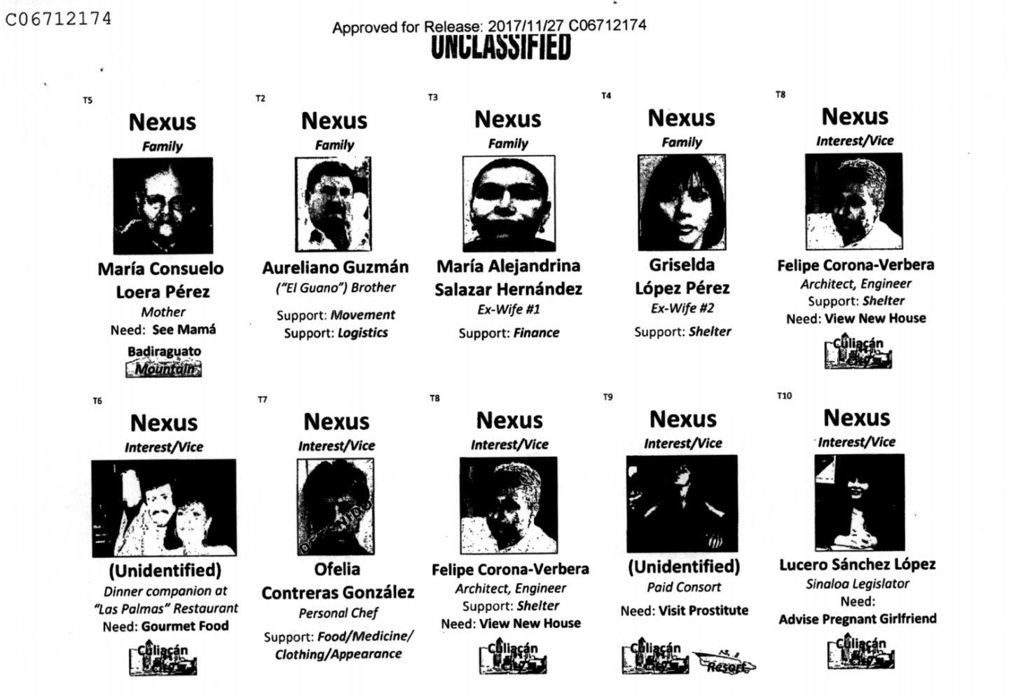 CIA’s in-house board games can now be yours thanks to FOIA request ...