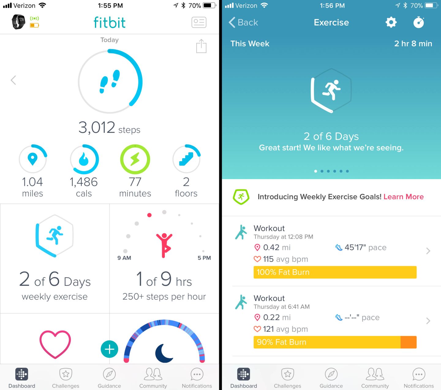Fitbit Versa review: Slowly but surely pushing Fitbit past the “fit ...