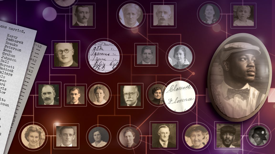 13 million people tracked over 300 years to build massive human family ...