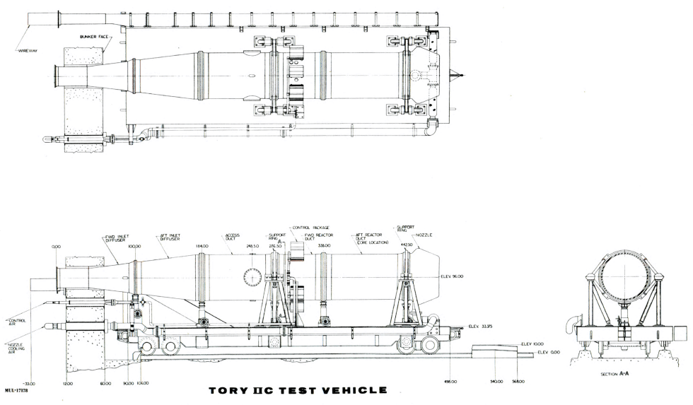 Best bad idea ever? Why Putin’s nuclear-powered missile is possible ...