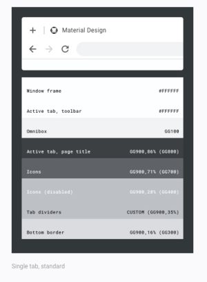 Google Chrome’s major redesign shows a lighter, rounder UI - Ars Technica
