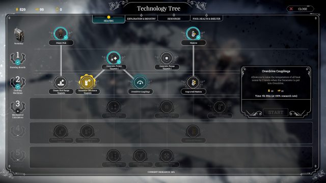 Frostpunk review: Urban planning at the end of the world - Ars Technica