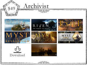Myst creators launch Kickstarter to bring every game in the series to ...