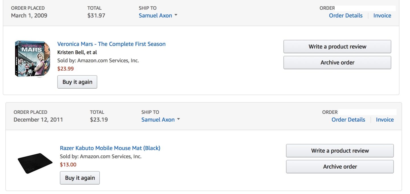 How to review your life’s Amazon buying history—and what we learned ...