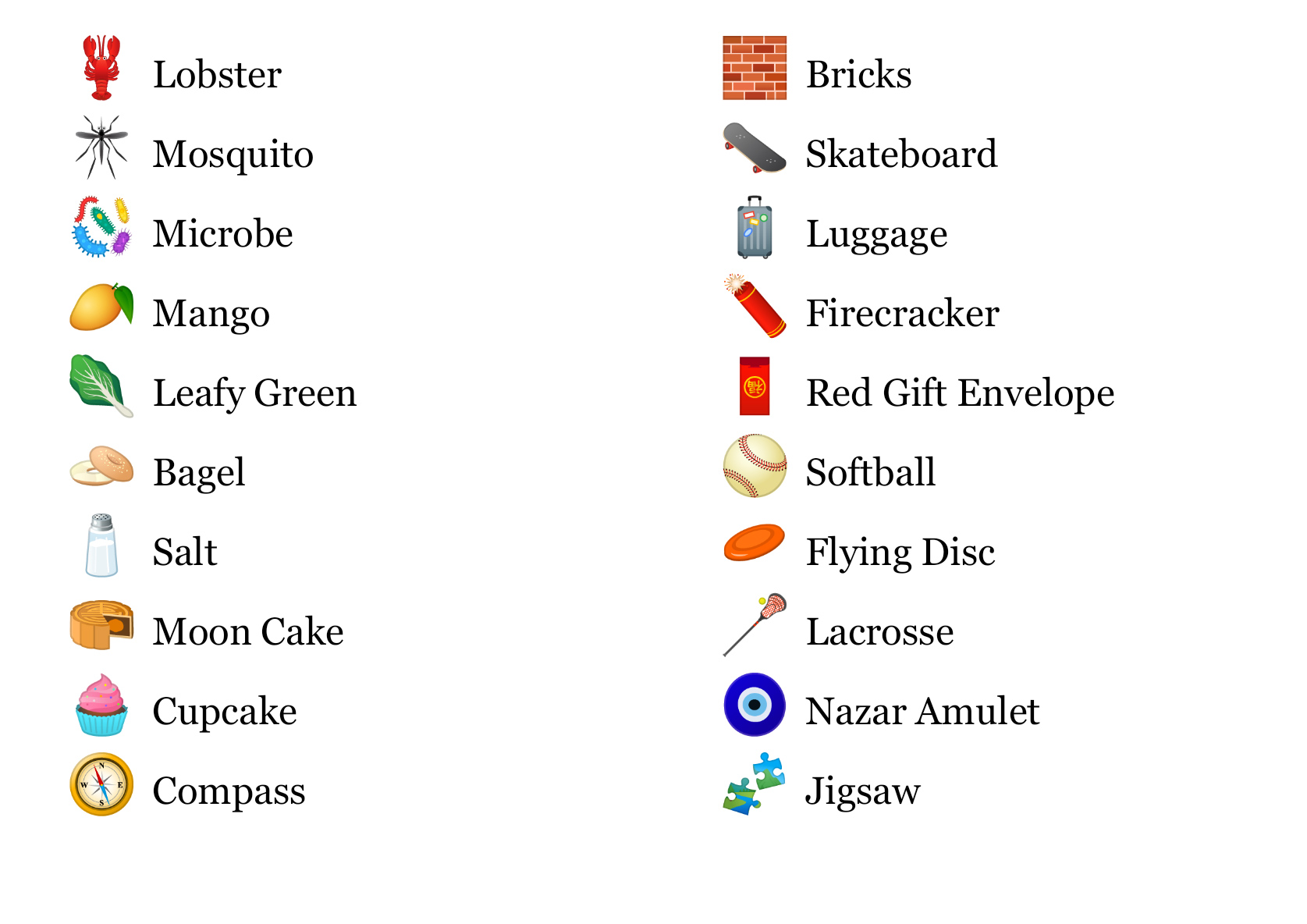 Android P Preview 3 hands-on—Here’s all 157 new emoji, some UI tweaks ...