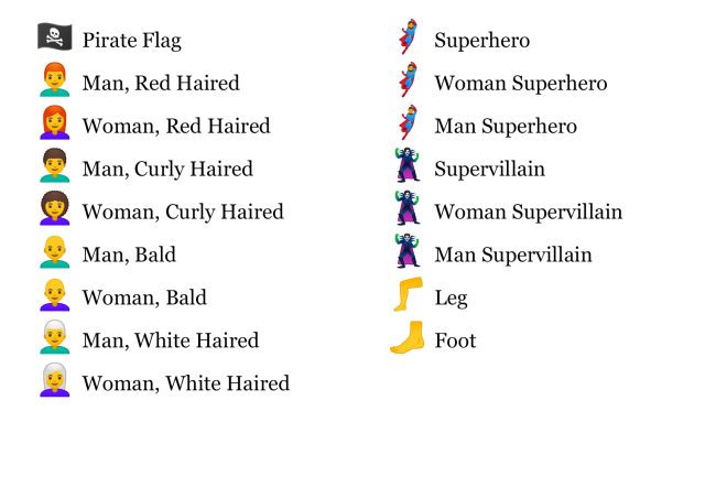 Android P Preview 3 hands-on—Here’s all 157 new emoji, some UI tweaks ...