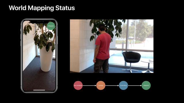 How ARKit 2 works, and why Apple is so focused on AR - Ars Technica