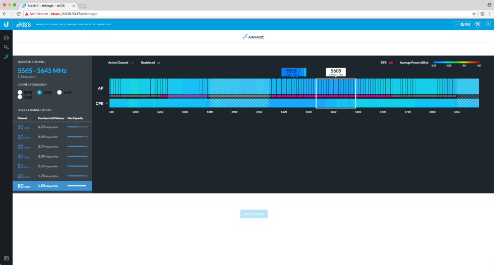 What I’ve learned from nearly three years of enterprise Wi-Fi at home ...