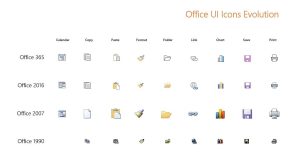 Microsoft rebuilding the Office interface to align it across Web ...