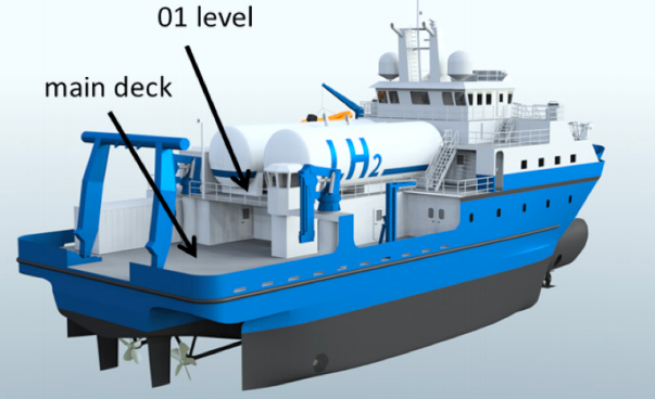A hydrogen-powered research boat has many advantages over diesel, lab ...