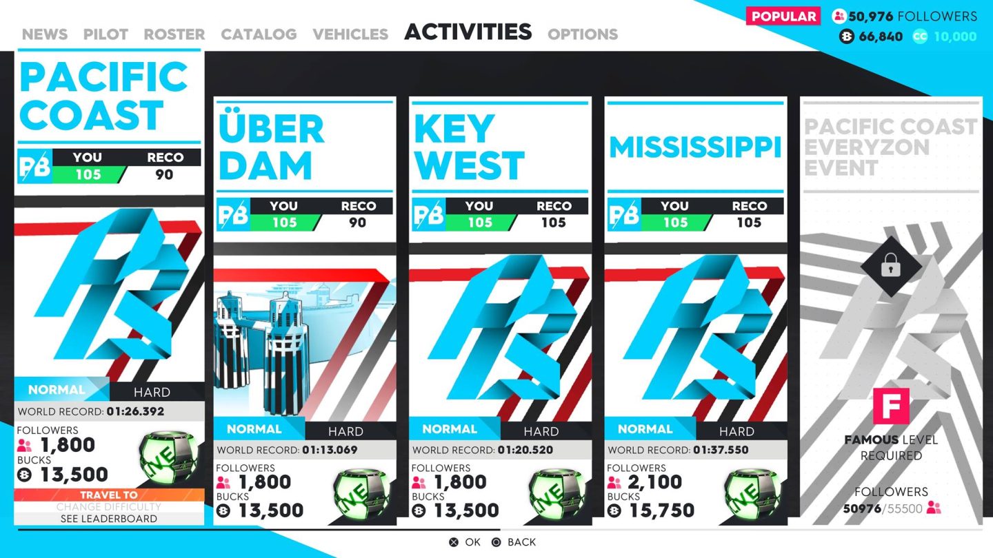 The Crew 2 review: Where is everybody? - Ars Technica