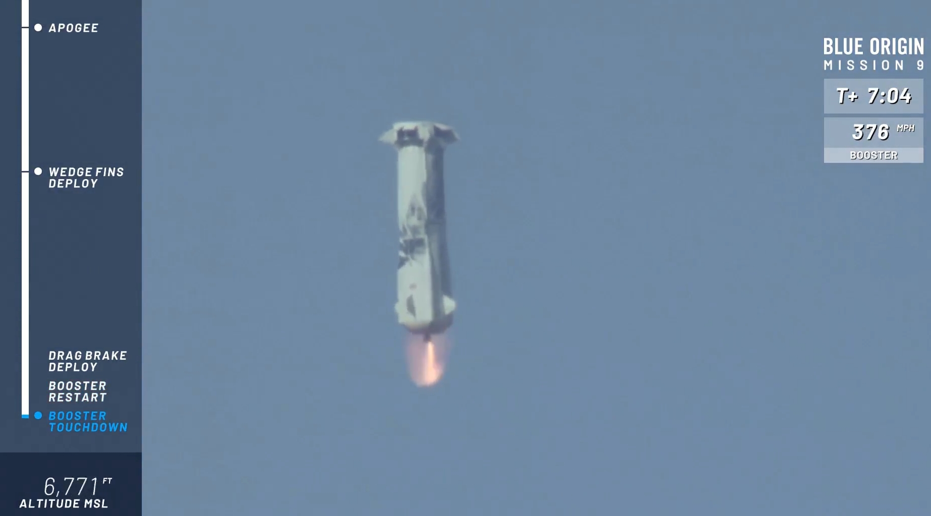 Jeff Bezos said they’d test the heck out of New Shepard—he wasn’t ...