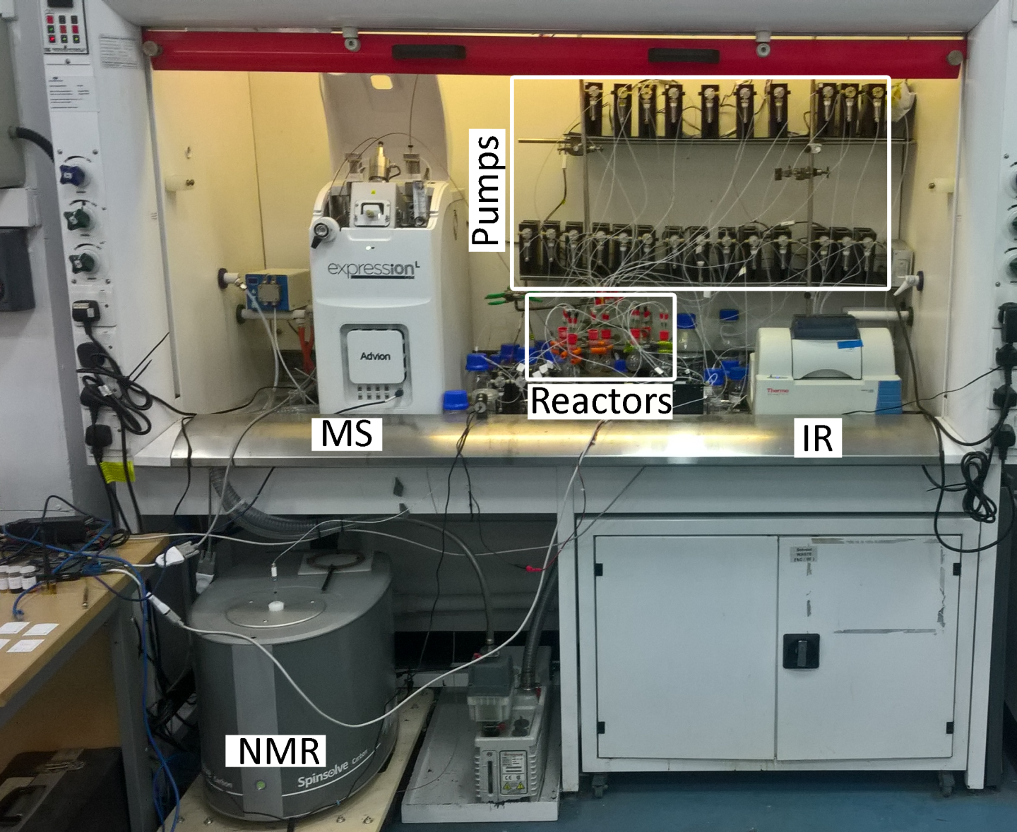 AI plus a chemistry robot finds all the reactions that will work - Ars ...