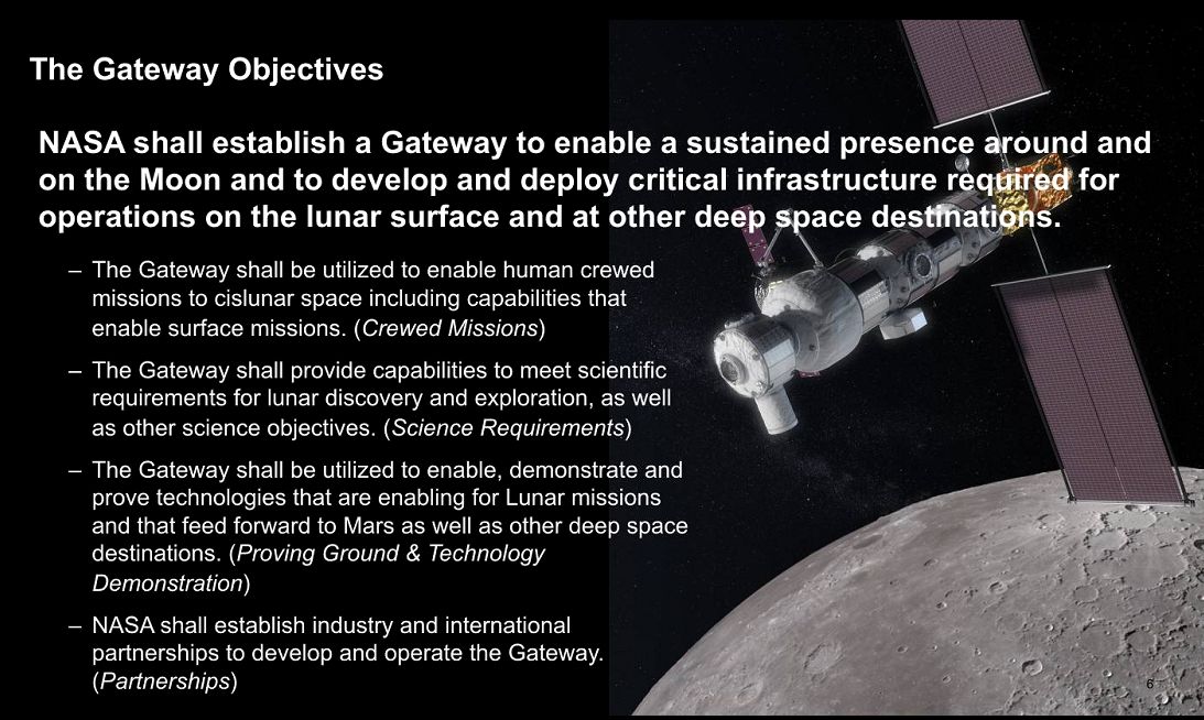 NASA says it’s building a gateway to the Moon—critics say it’s just a ...