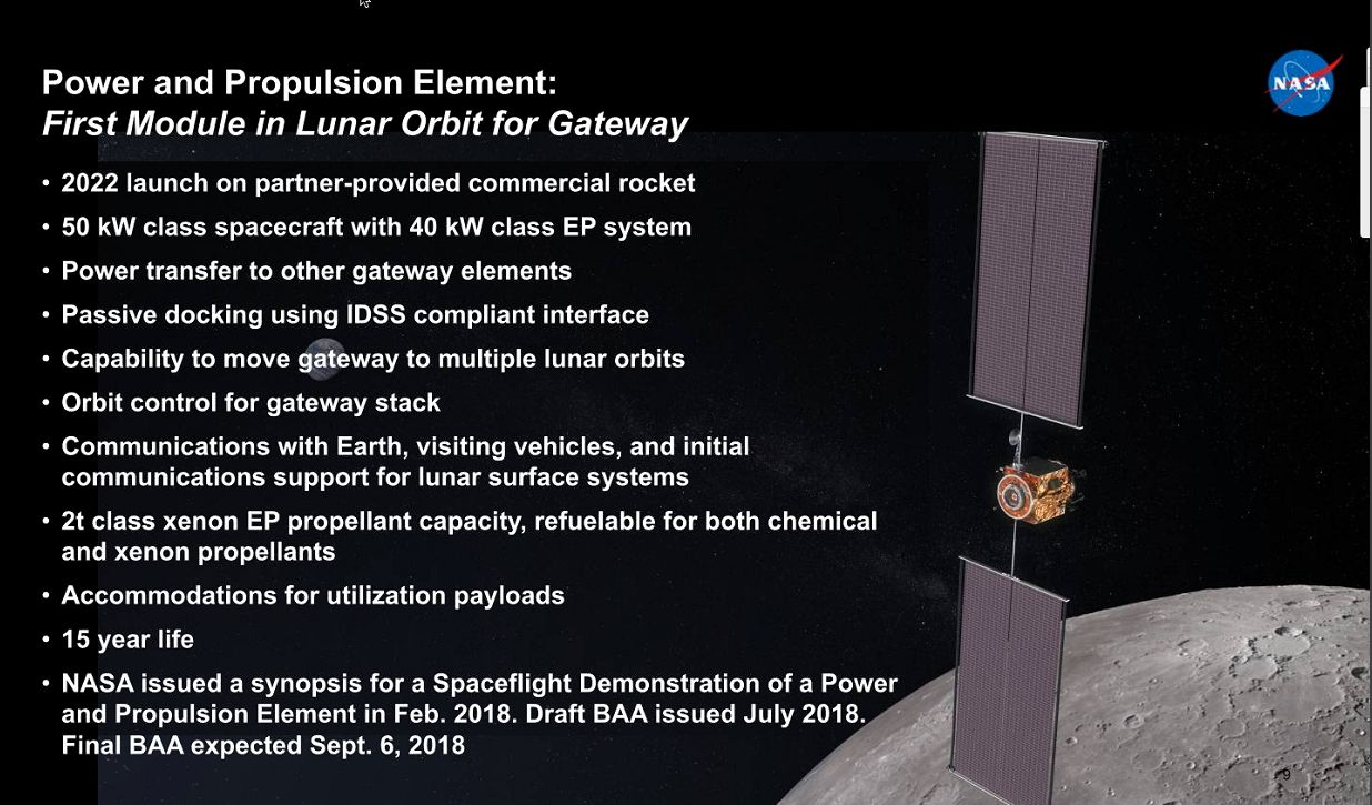 NASA says it’s building a gateway to the Moon—critics say it’s just a ...