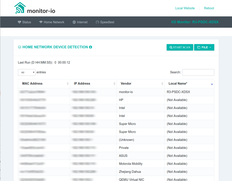 A review of Monitor-IO, a little gadget that wants to talk about your ...