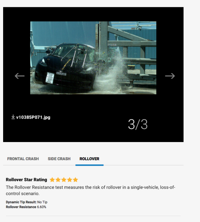 Tesla Model 3 earns five-star NHTSA crash rating - Ars Technica