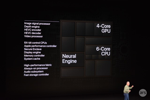 Here’s why Apple believes it’s an AI leader—and why it says critics ...