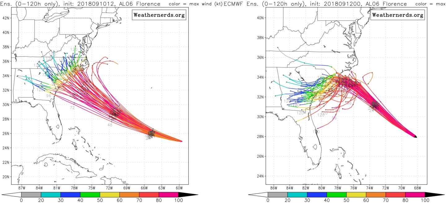 The Hurricane Florence forecast has gone from bad to worse - Ars Technica