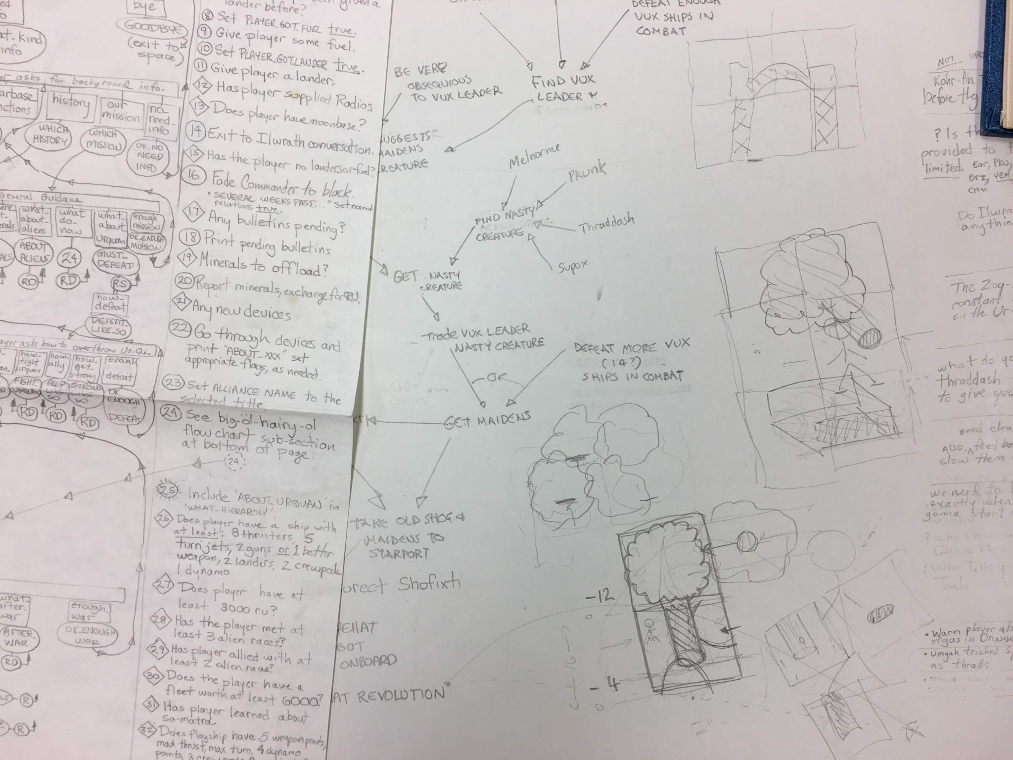 Video: How Star Control II was almost a much more boring game - Ars ...