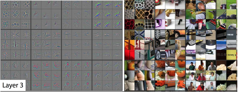 How computers got shockingly good at recognizing images - Ars Technica